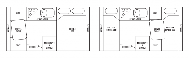 Bolwell Air - A-Style Luxury On-Road RV / Caravan